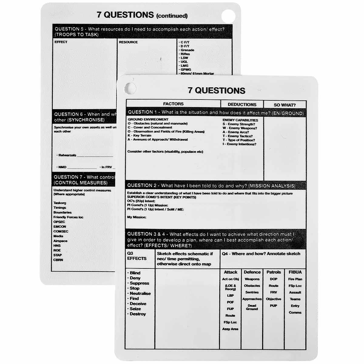 7 Questions Plastic Battle Slate Card A6 - Free Delivery | Military Kit