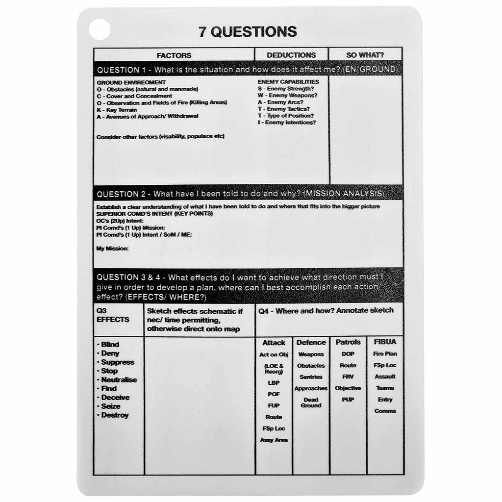 7 Questions Plastic Battle Slate Card A6 - Free Delivery | Military Kit