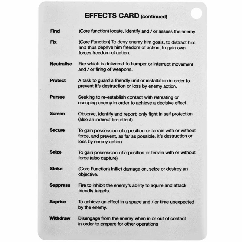 Effects Plastic Battle Slate Card A6 - Free Delivery | Military Kit